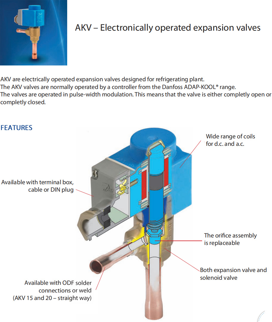 Electronic expansion valves